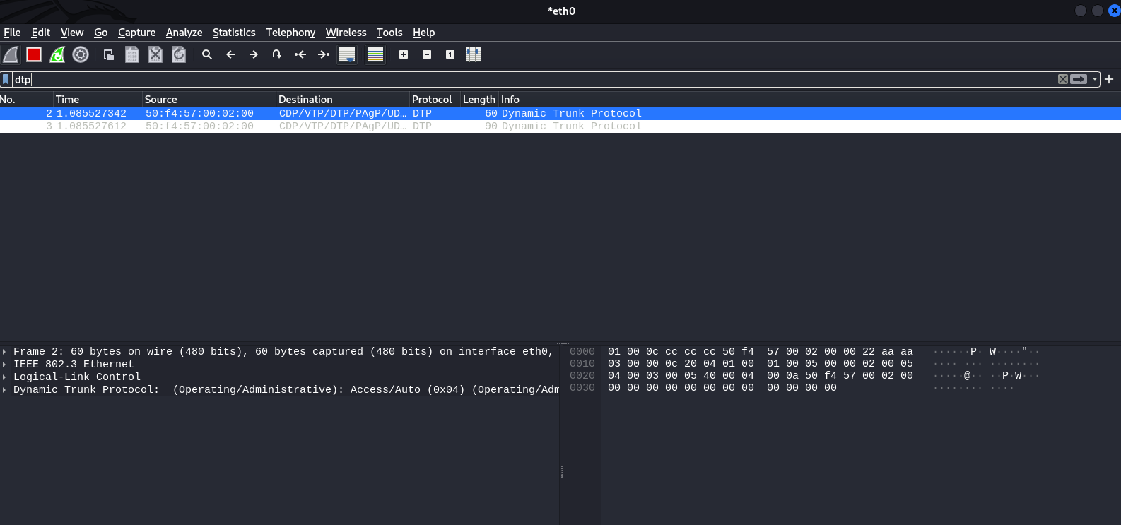 Lyrica: Pentesting Cisco IOS