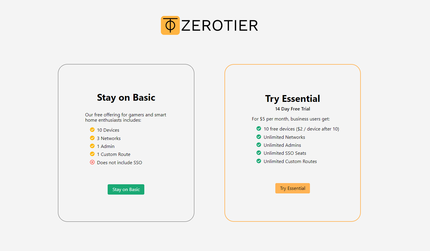 Axis Shift: Pivoting using ZeroTier